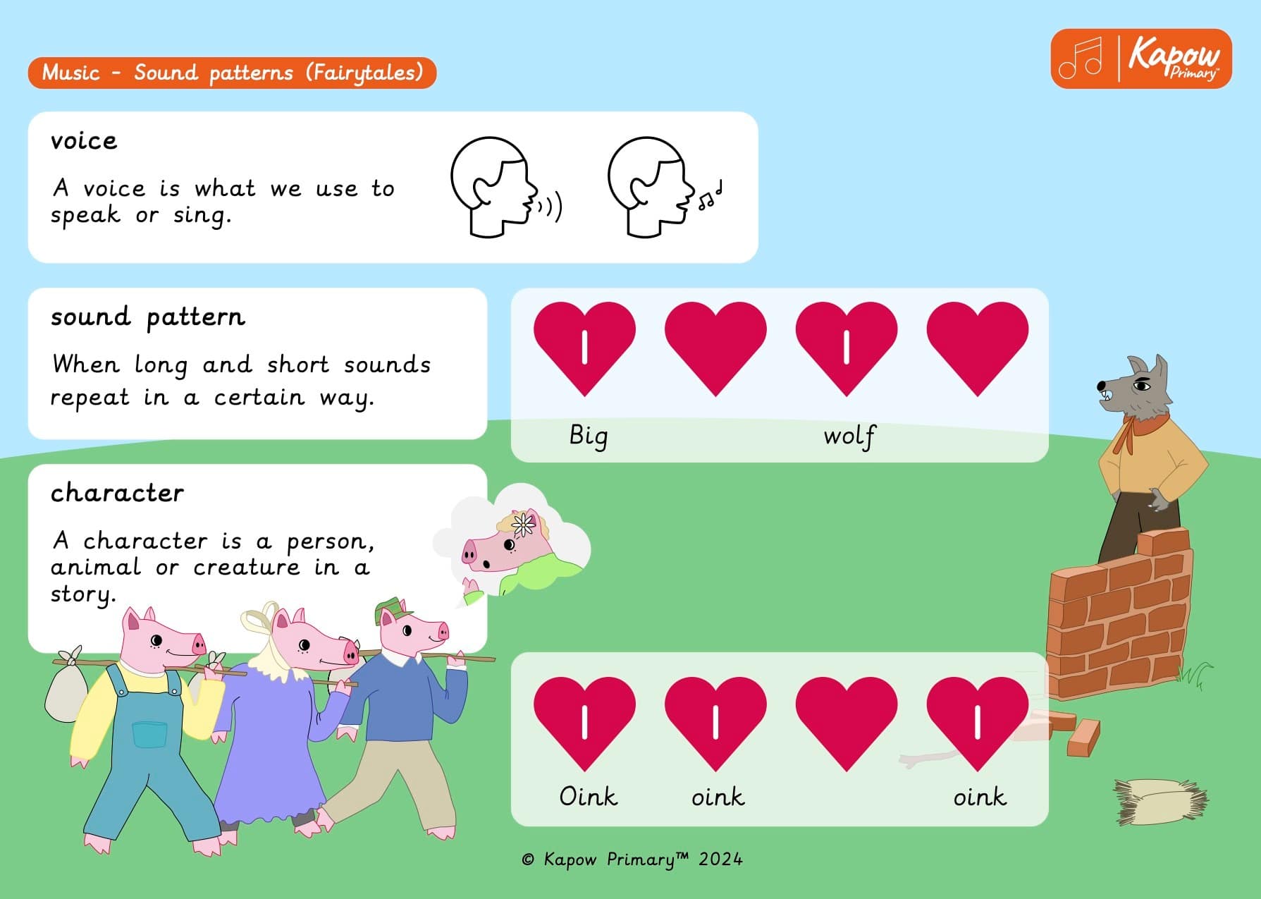 Knowledge organiser - Music Y1: Sound patterns