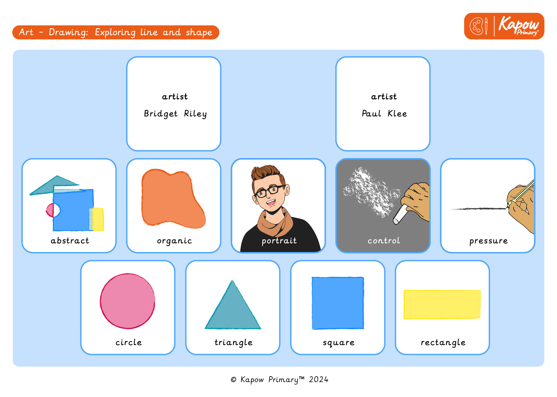 Year 1 Art knowledge organiser | Exploring line and shape