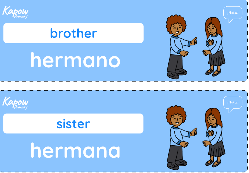 Vocabulary display: Describing family and friends in Spanish