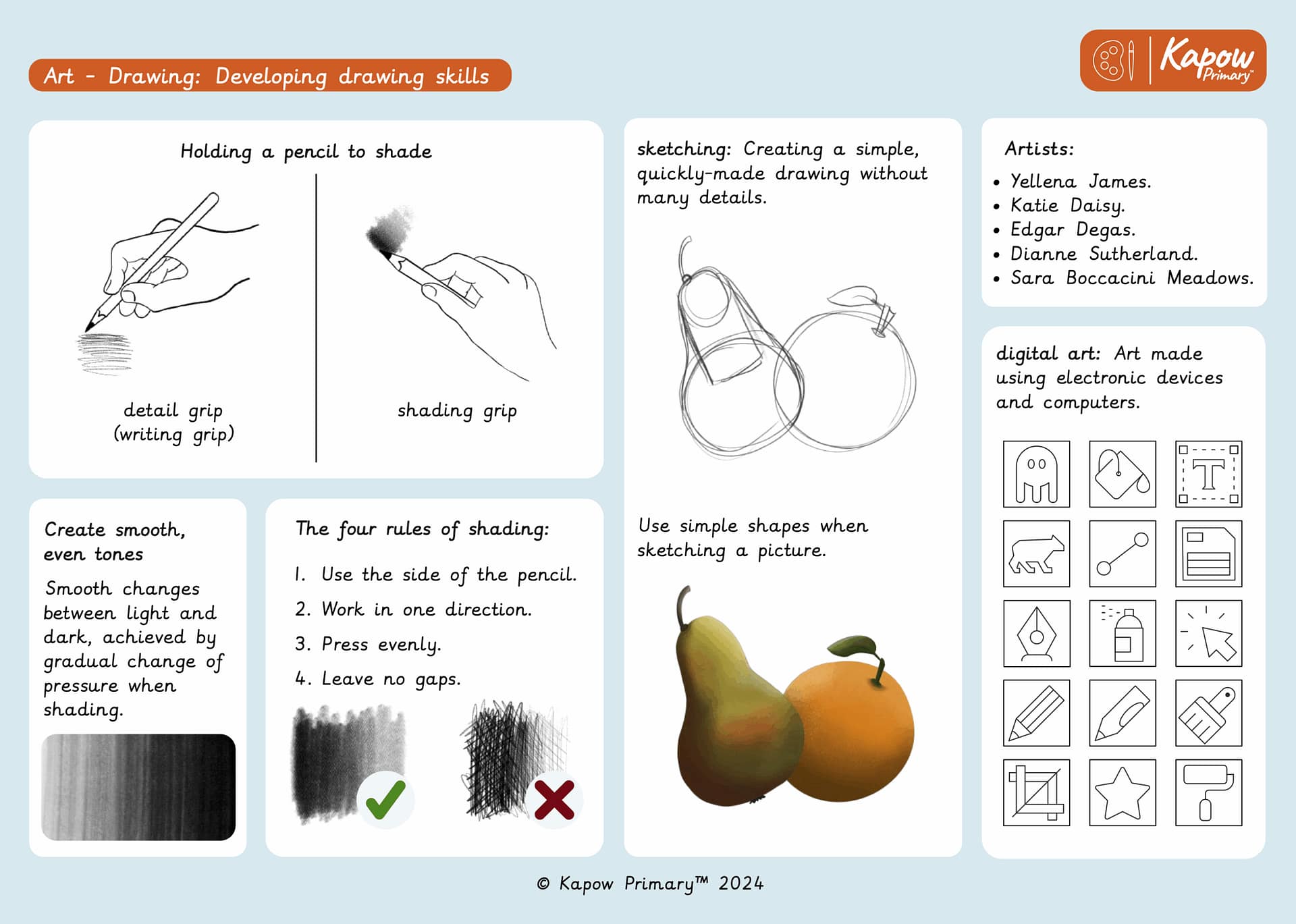 Year 3 Art knowledge organiser | Developing drawing skills
