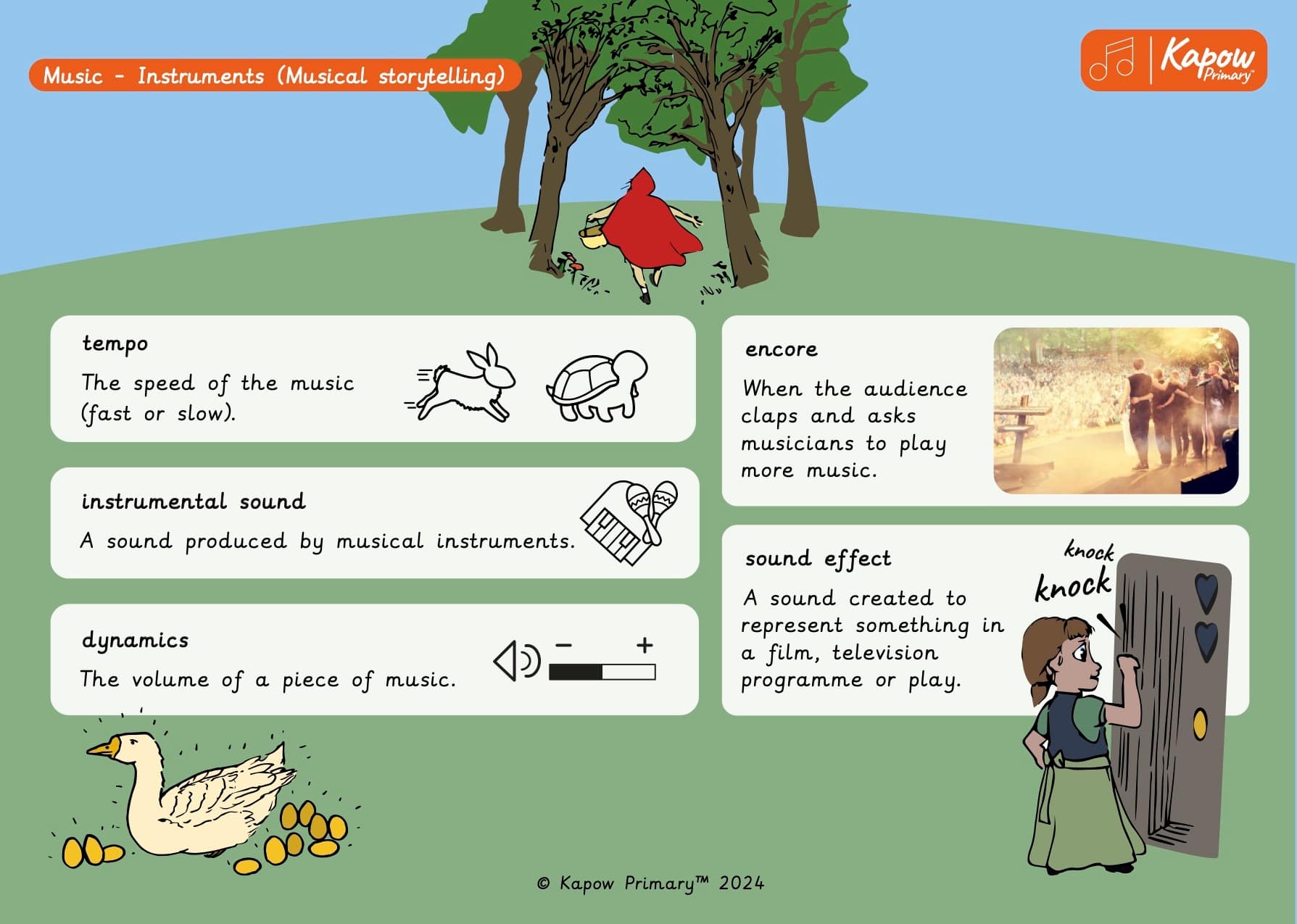 Knowledge organiser - Music Y2: Instruments