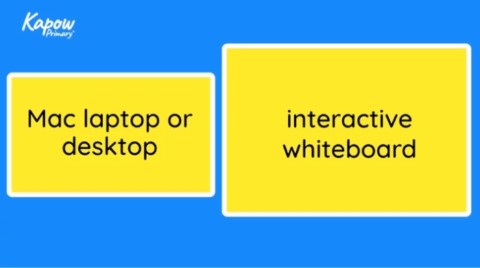 Help & Support: Extended Mode Video (Mac)