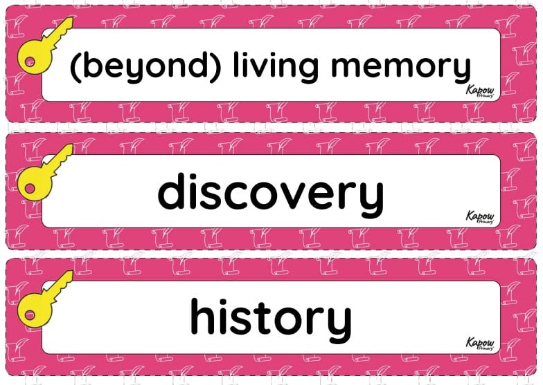 Key vocabulary display: History - Year 2