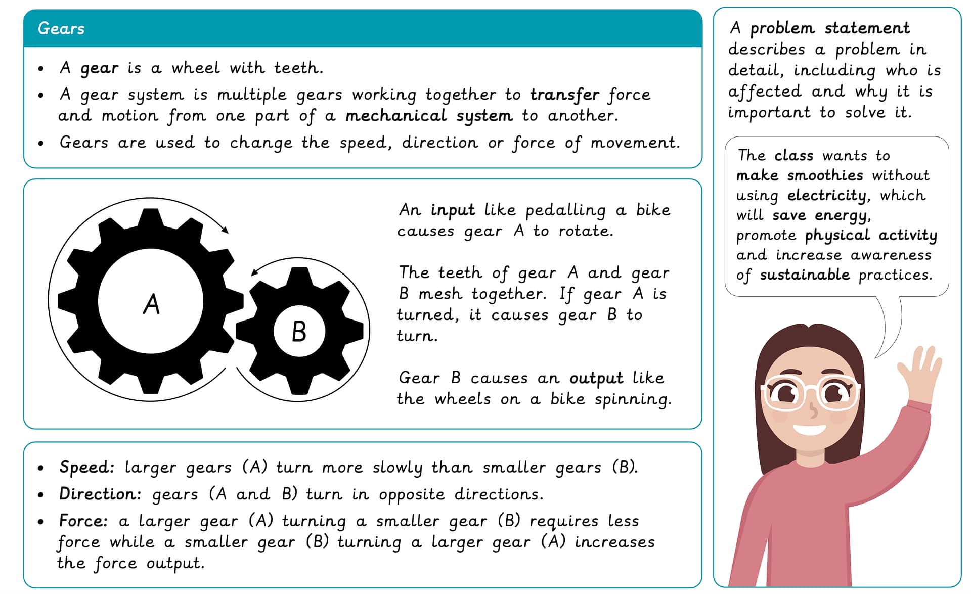 Knowledge organiser: D&T - Y5 Gears and pulleys
