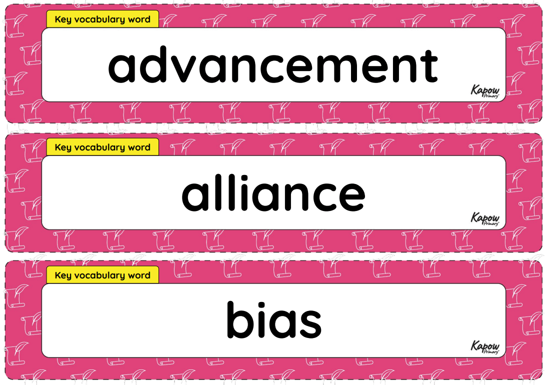 Key Vocabulary Display - History Year 6