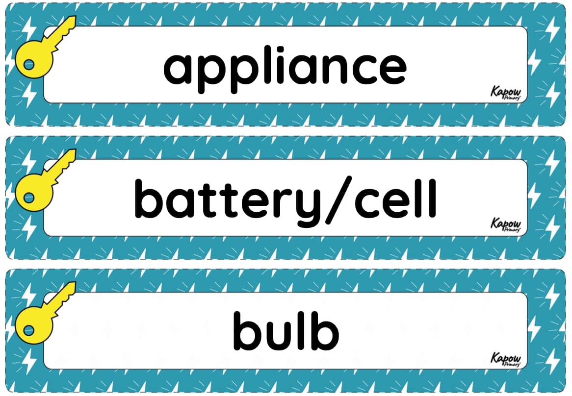 Vocabulary display - Science Y4: Electricity and circuits