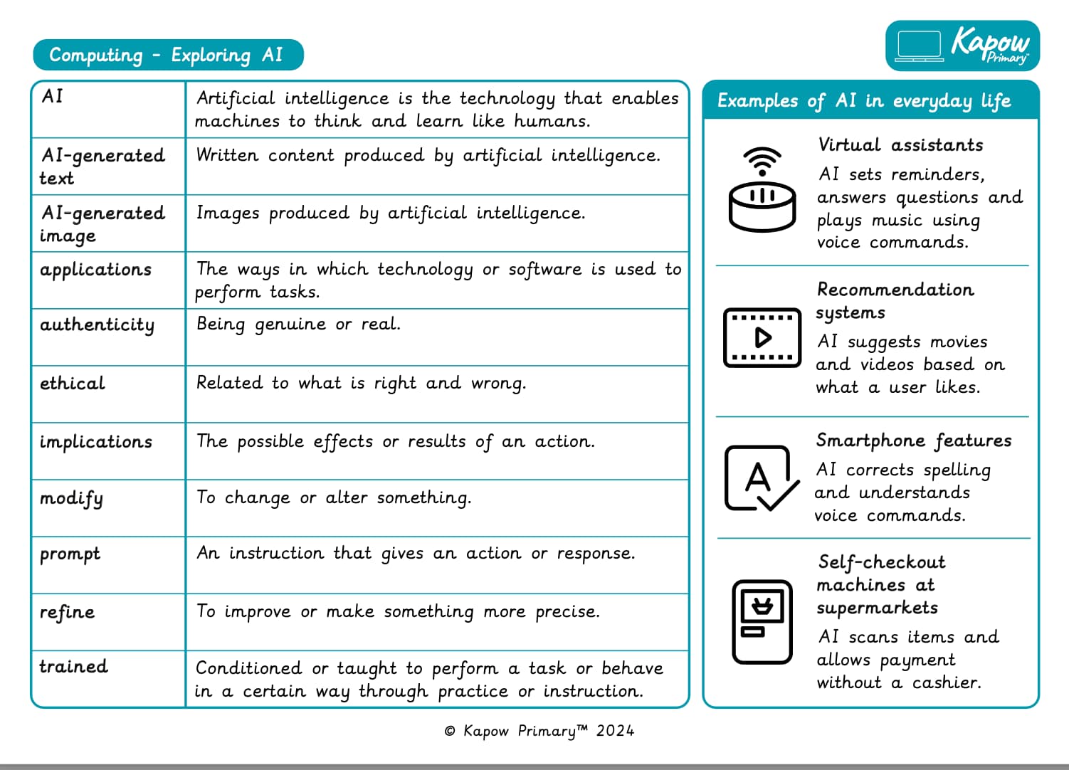 KO - Computing Y6: Exploring AI