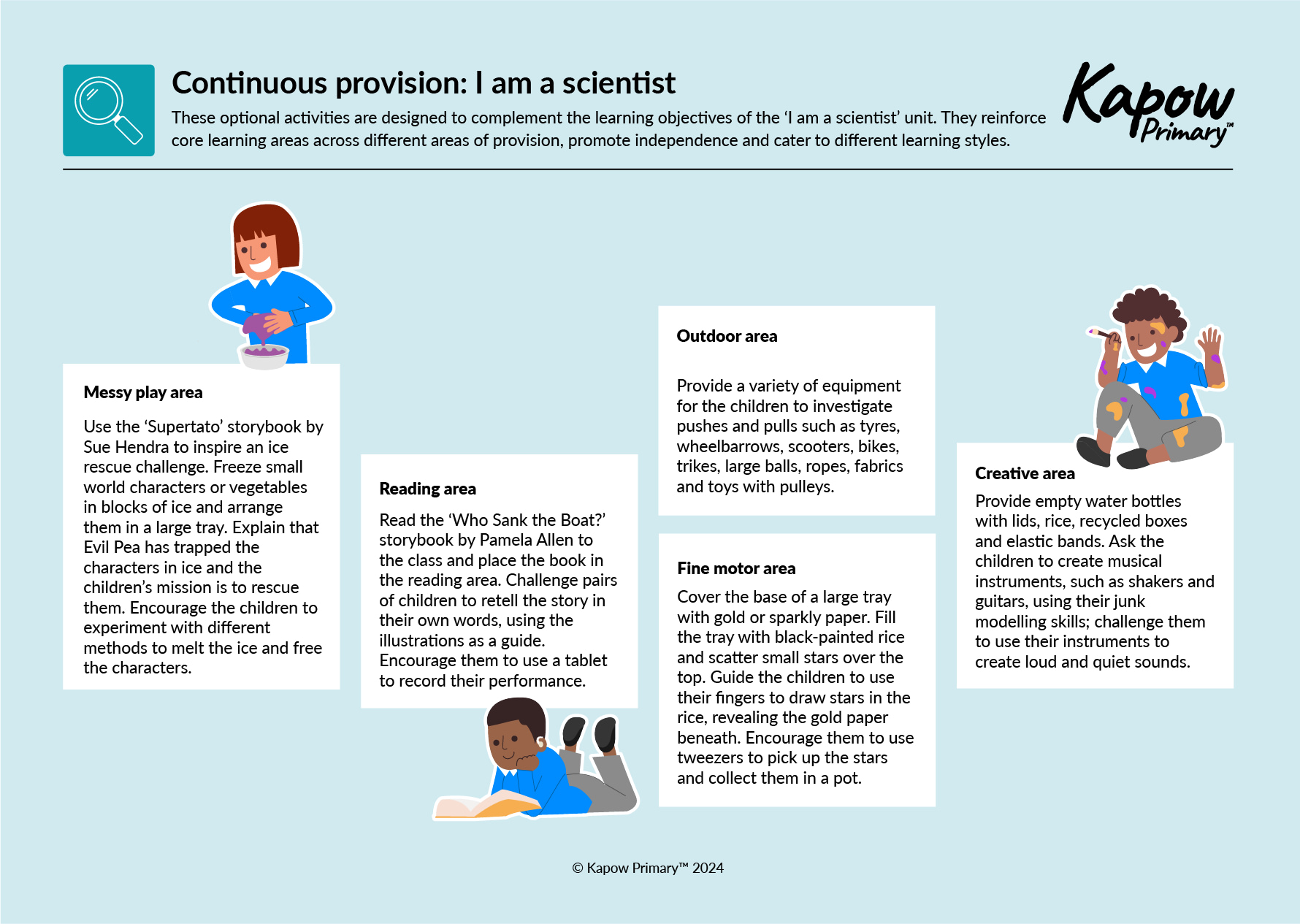 Continuous provision ideas - Science EYFS: I am a scientist