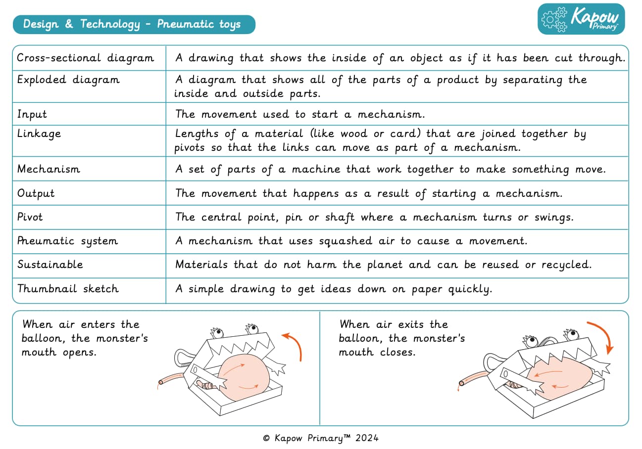 KO - Design and technology Y3: Pneumatic Toys
