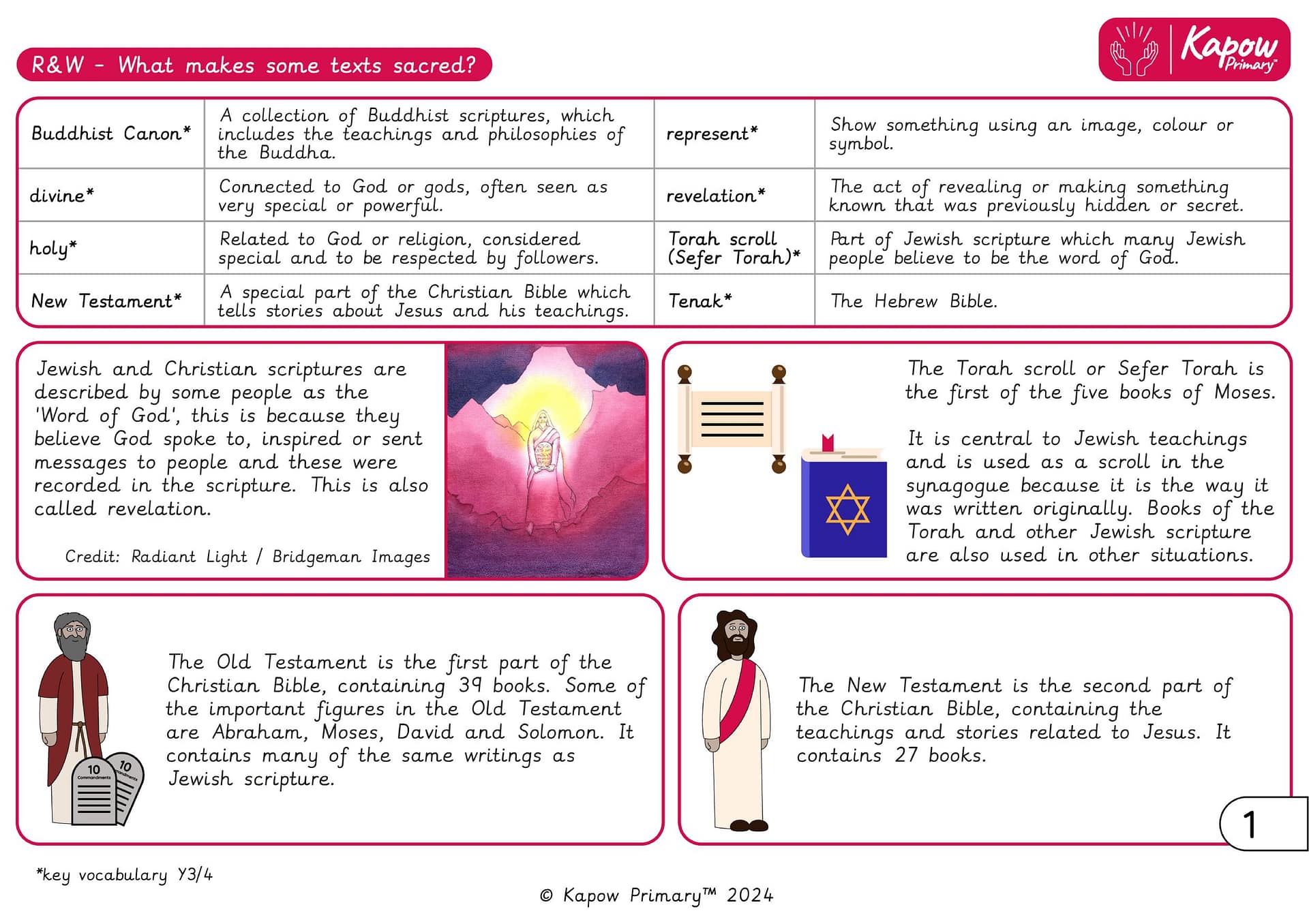 KO - R&W Y3/4: What Makes Texts Sacred?