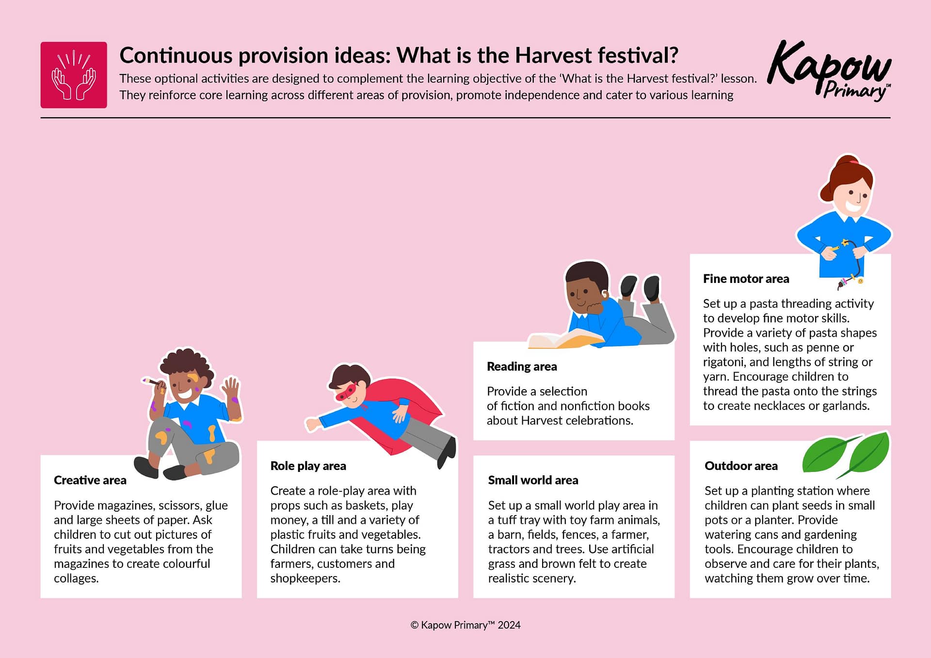 Continuous provision ideas - R&W EYFS: What is the Harvest festival?
