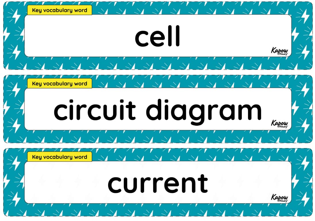 Vocabulary - Science Y5/6: Energy & Circuits