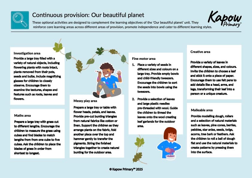Continuous provision ideas - Science EYFS: Our beautiful planet