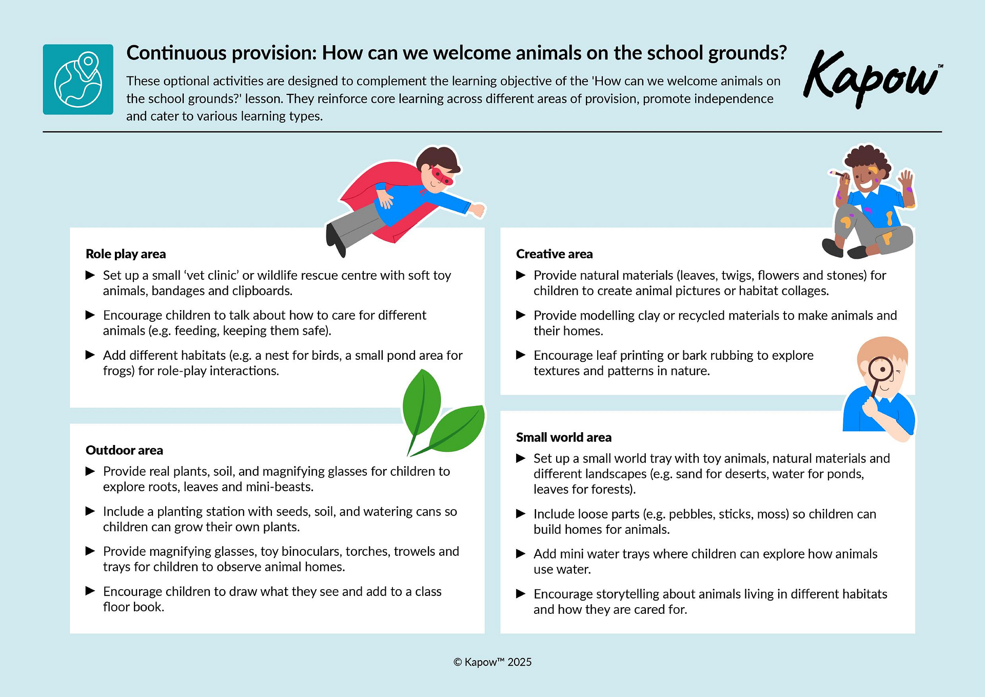 Continuous provision ideas - EYFS: Sustainability