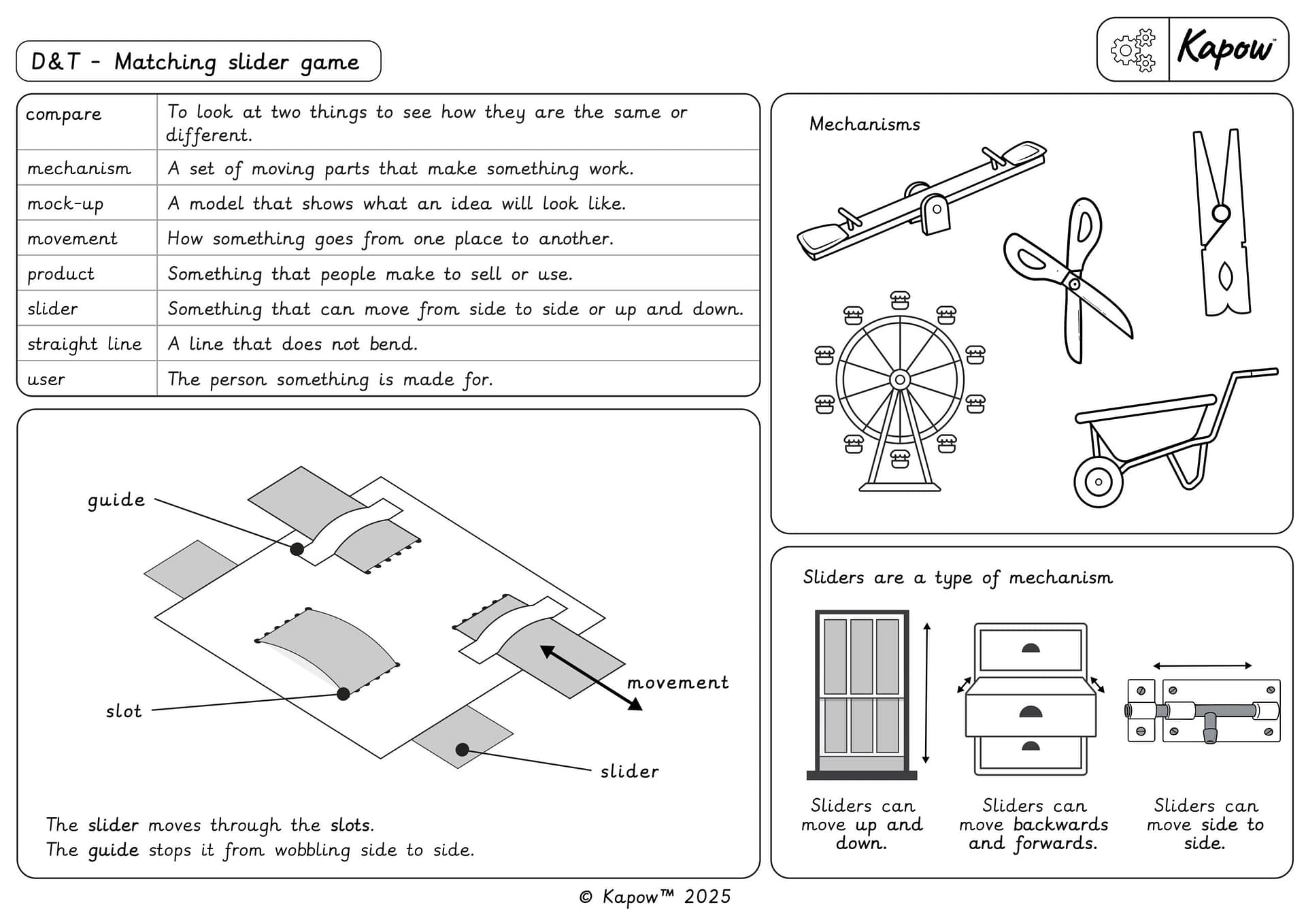 Knowledge organiser - D&T Y1: Matching slider game