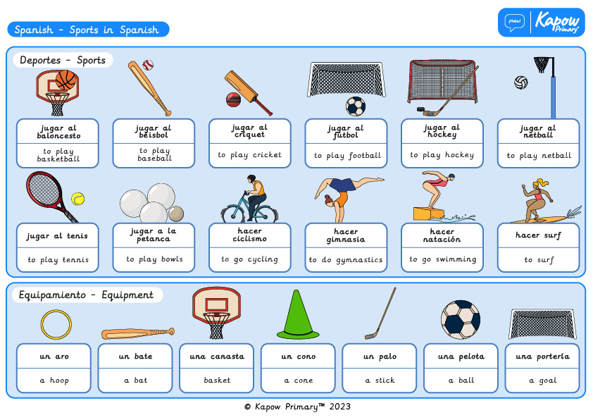Knowledge organiser - Spanish Y5/6 (B): Sports in Spanish