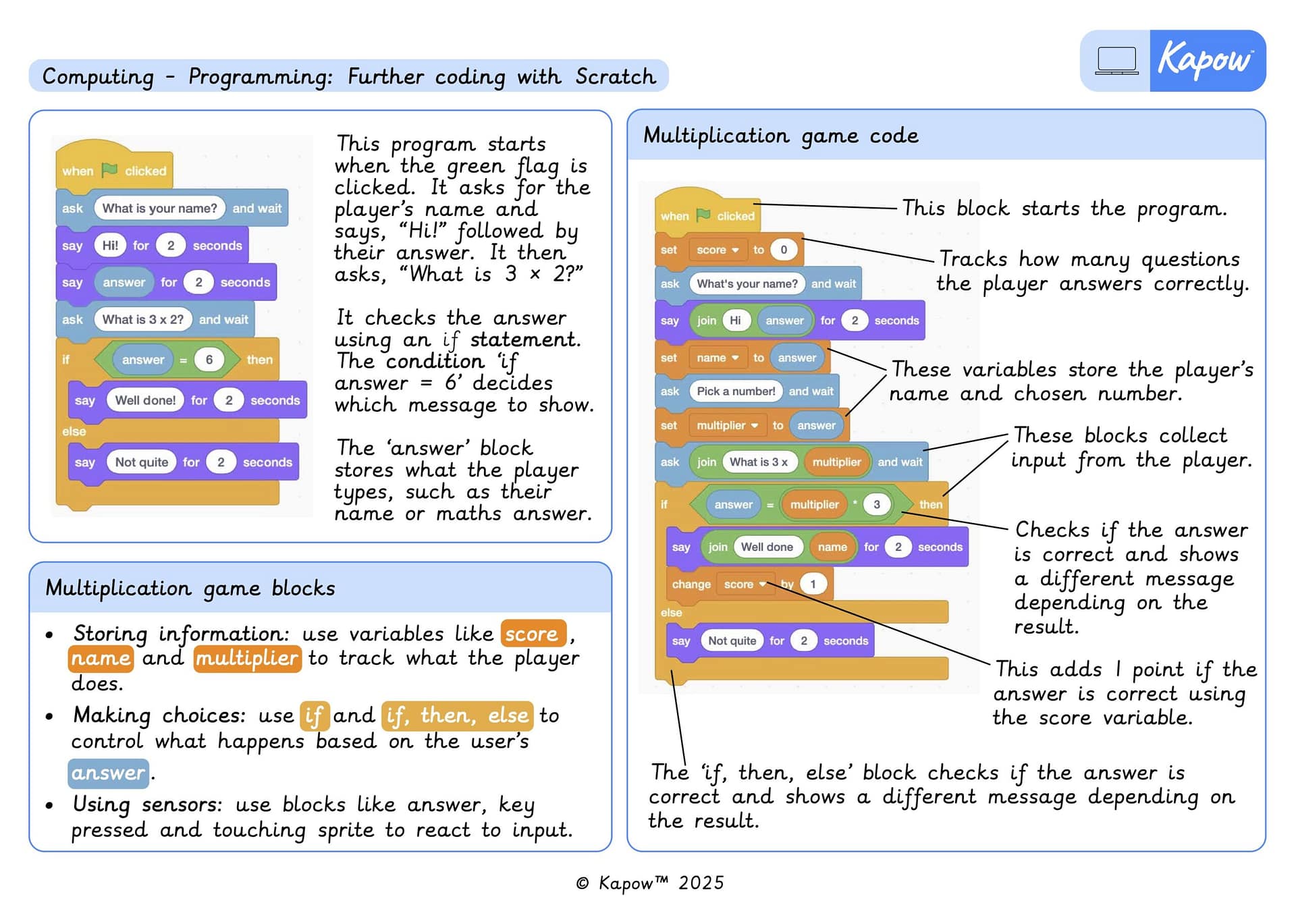 Knowledge organiser - Computing Y4: *New* Programming 1: Further programming with Scratch