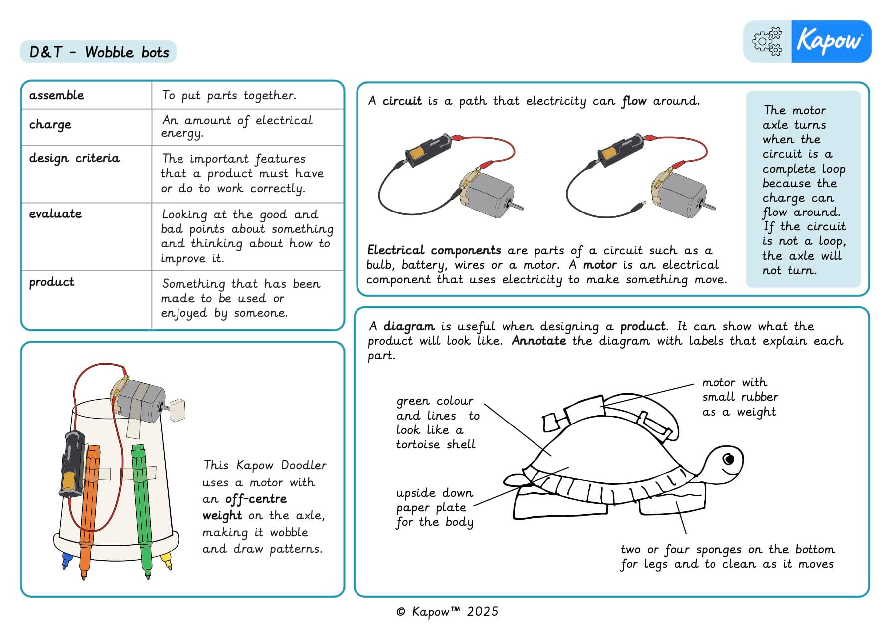 Knowledge organiser - D&T Y5: Electrical systems: Wobble bots