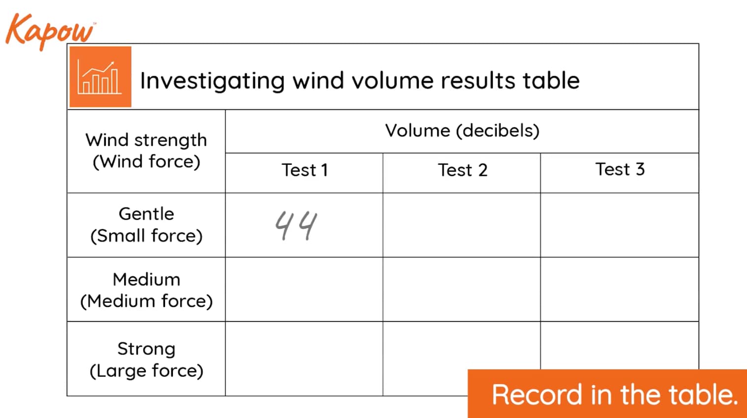 Pupil video: Investing wind volume - Kapow Primary