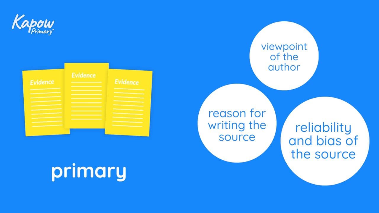 Teacher video: Interpreting visual and written sources - Kapow Primary