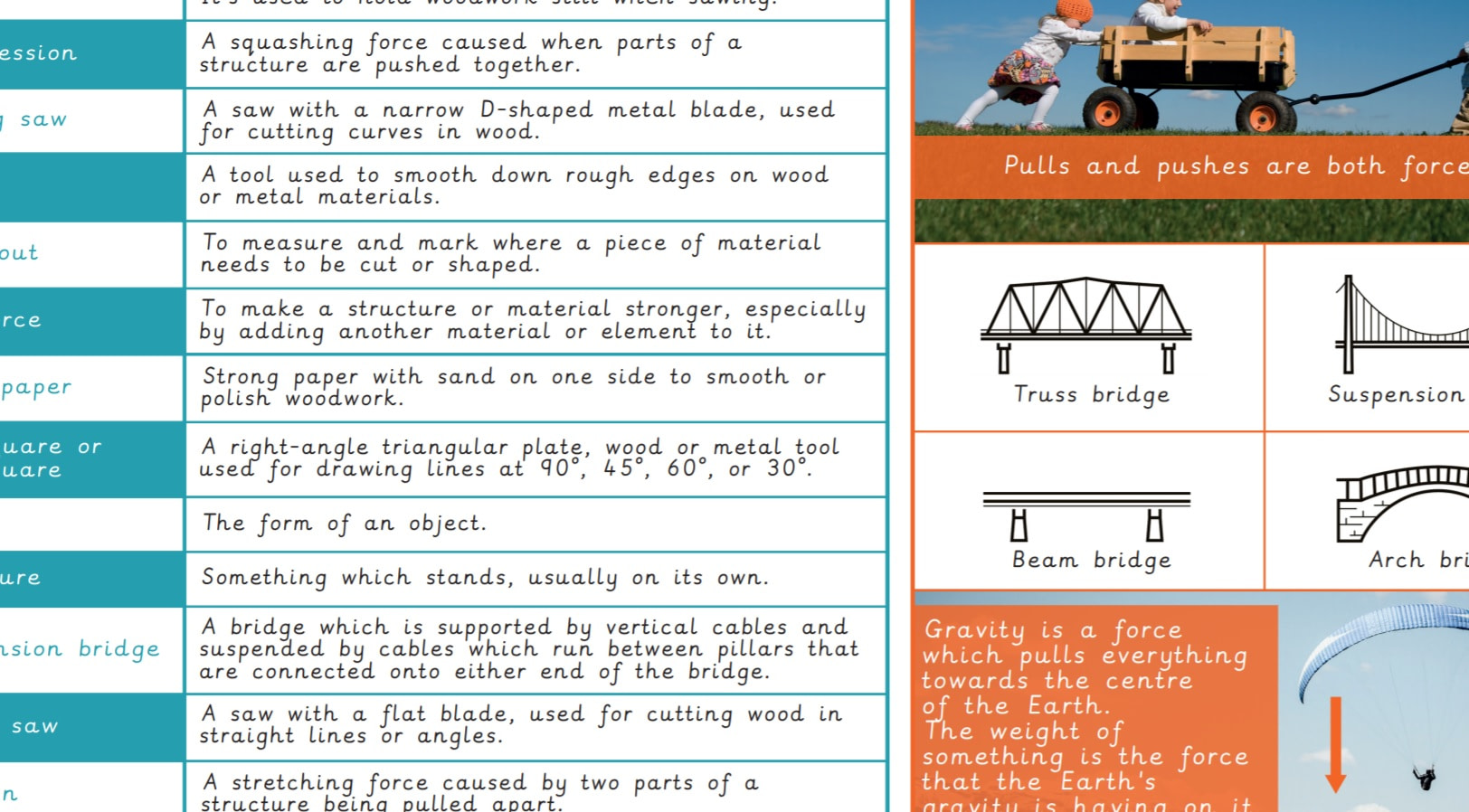 Knowledge Organiser: DT - Y5 Bridges | Kapow Primary