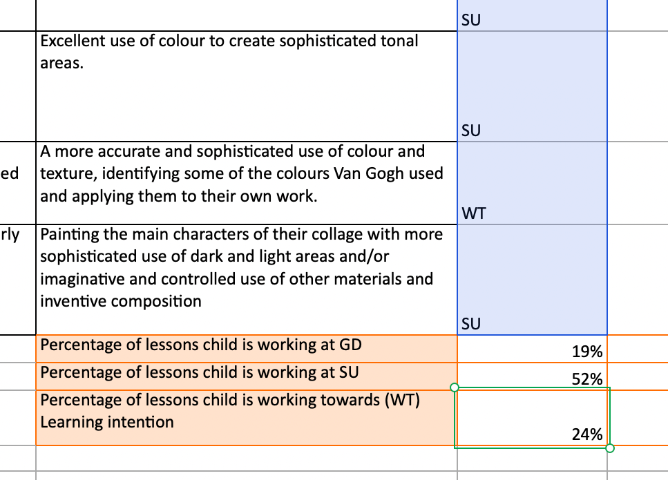 Help and Support FAQs | Kapow
