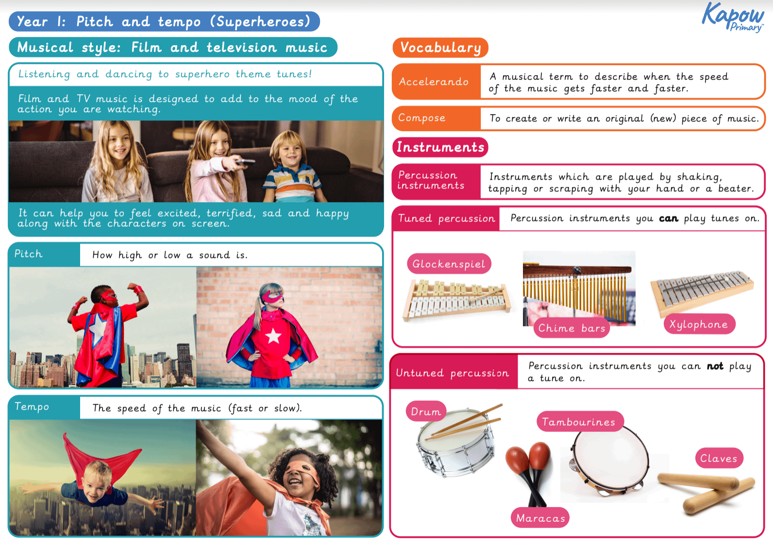 Pulse and Rhythm Music Knowledge Organiser - Kapow Primary