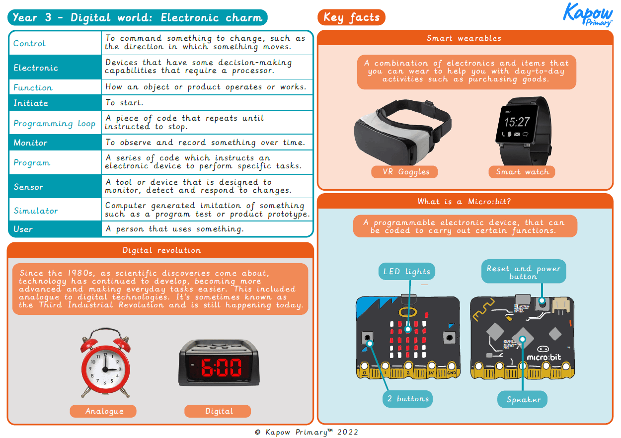 Knowledge Resource Year 3 DT Programming Unit - Kapow Primary