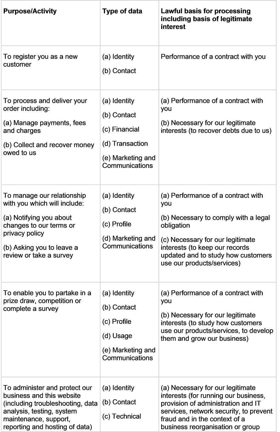 Privacy Policy | Kapow Primary