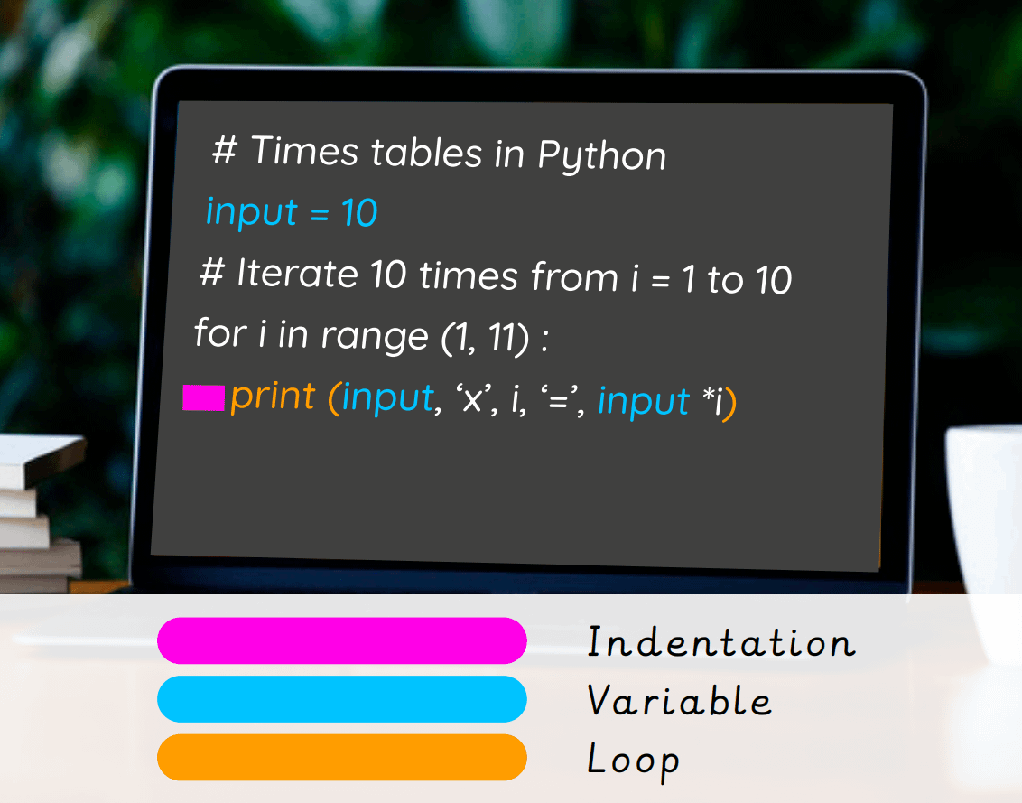 Programming Intro To Python Kapow Primary