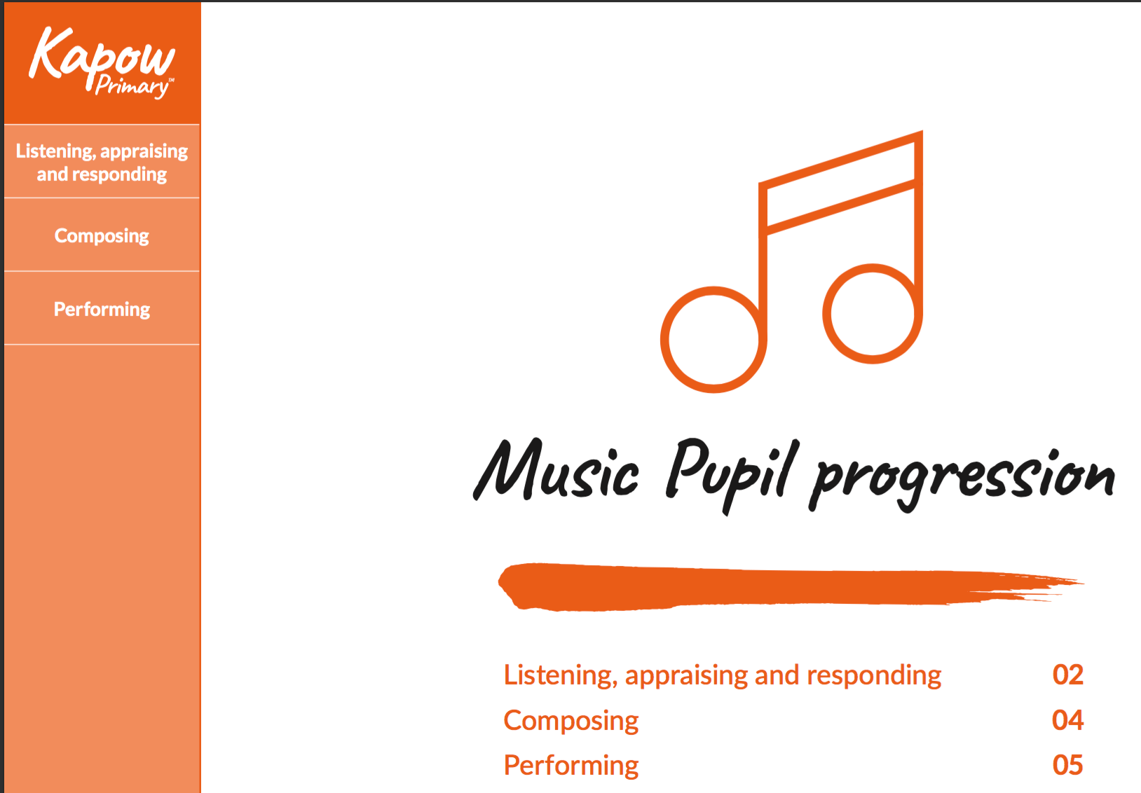 Music: Progression of skills KS1 and KS2 | Kapow Primary