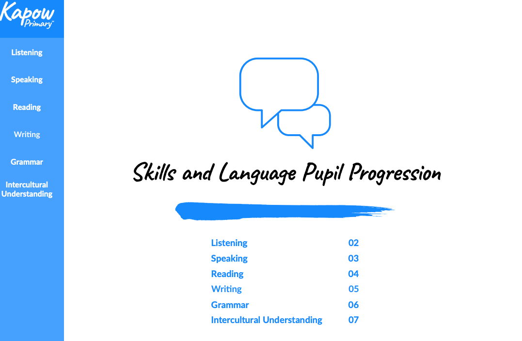 French progression of pupil skills guide | Kapow Primary
