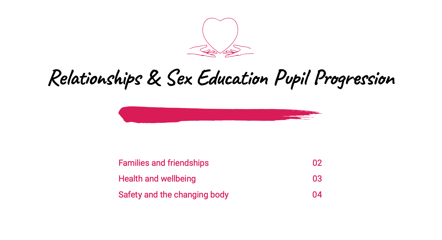 RSE and PSHE Progression of skills | Kapow Primary